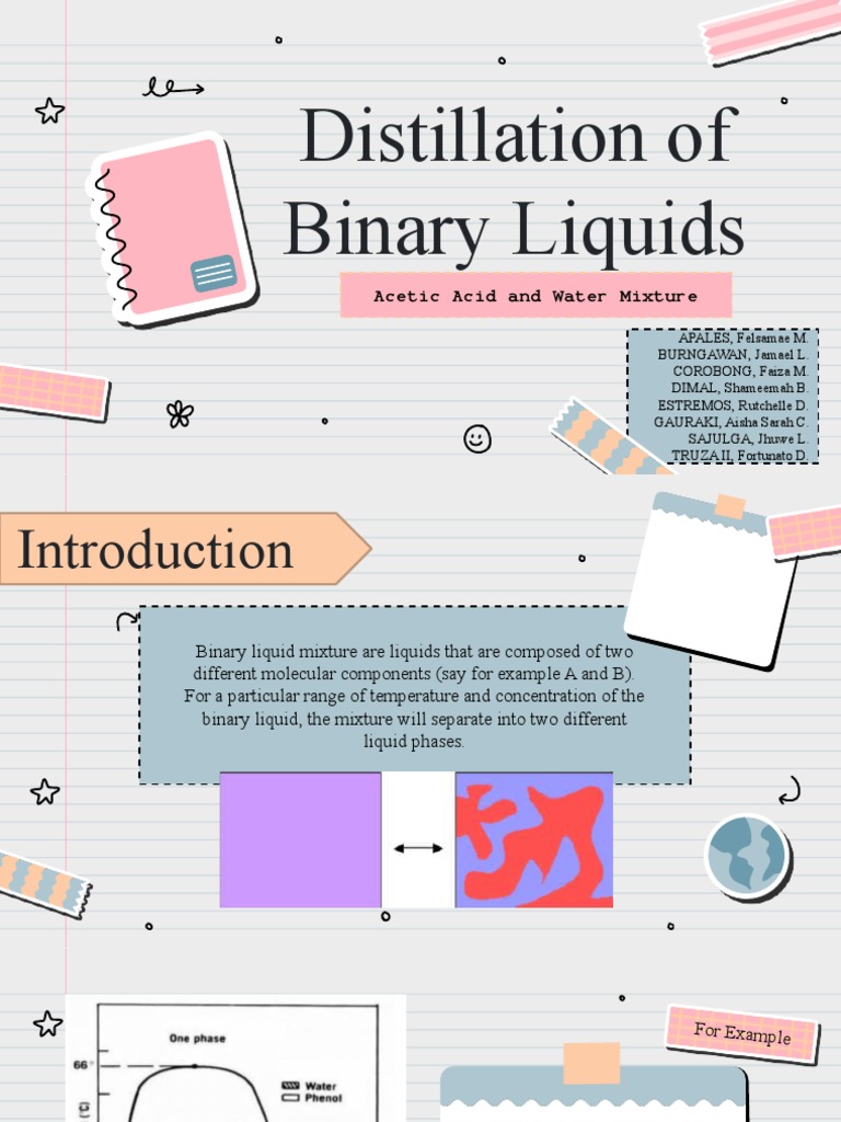 Distillation of Binary Liquids | PDF | Distillation | Liquids