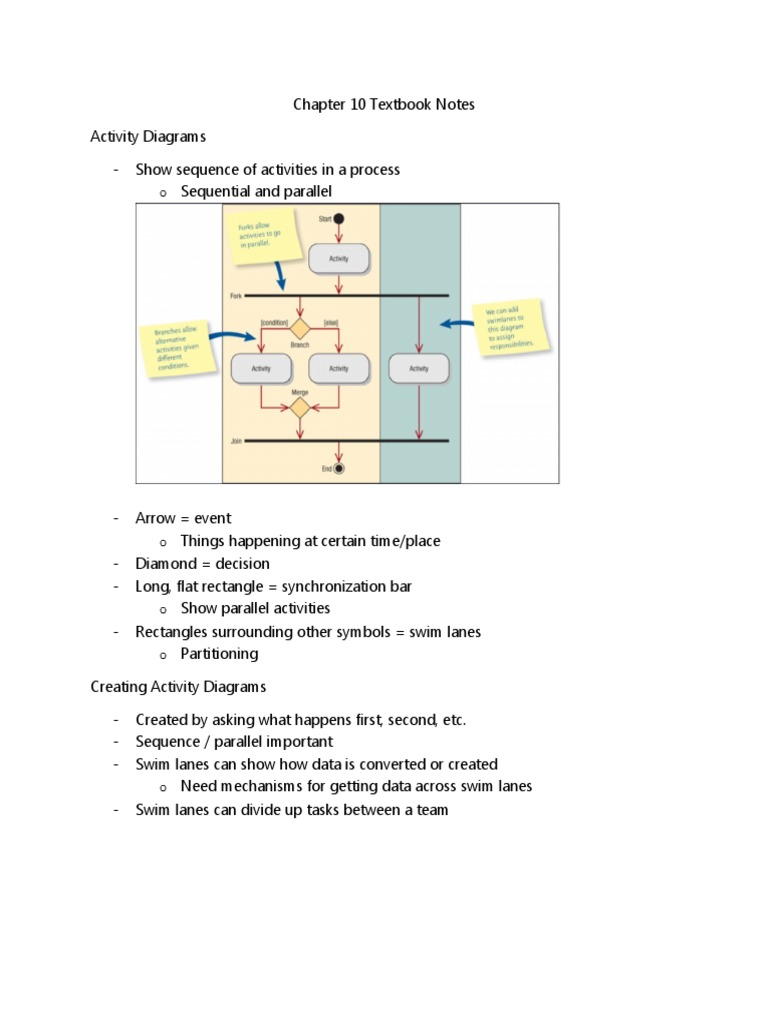 Chapter 10 Textbook Notes | PDF | Class (Computer Programming) | Method ...