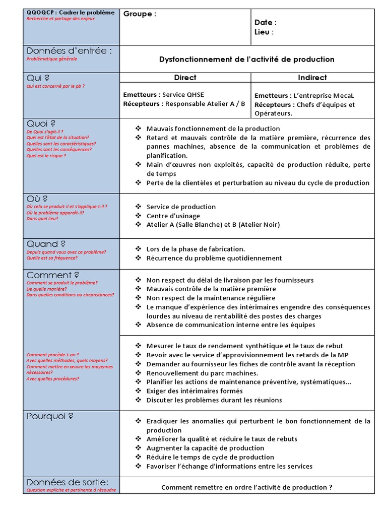 QQOQCP : Analyse des Dysfonctionnements Production | PDF | la ...