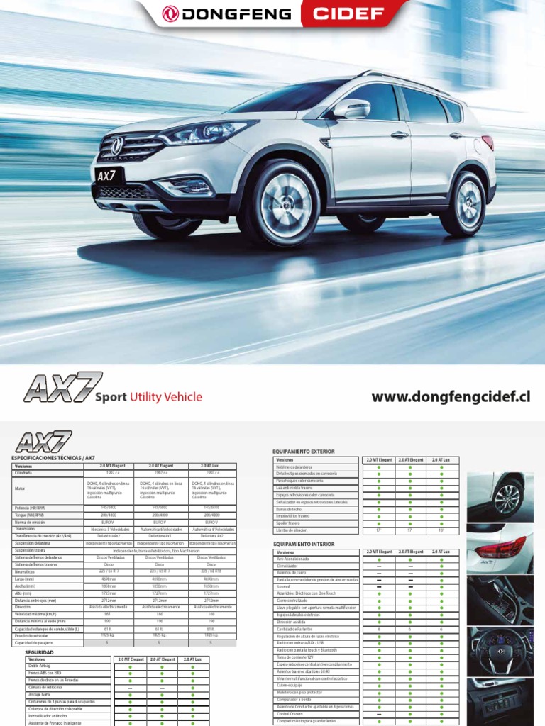 Análisis técnico y de equipamiento del SUV Dongfeng Cidef AX7 | PDF | Inyección de combustible ...