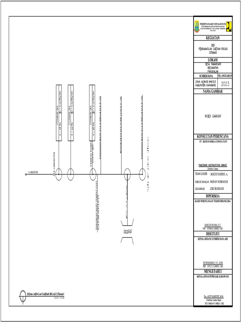 Skema Jaringan Citaman | PDF