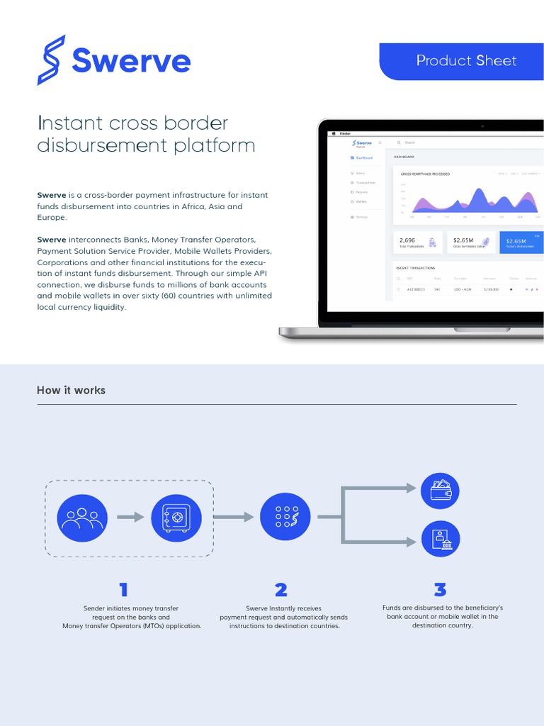 Swerve Product Sheet | PDF | Wire Transfer | Banks