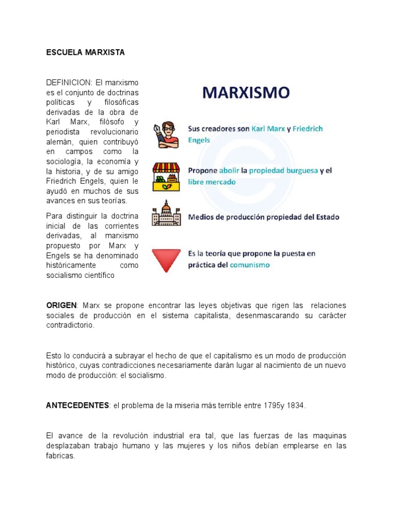 Orígenes y Teorías de la Escuela Marxista | PDF | Karl Marx | marxismo
