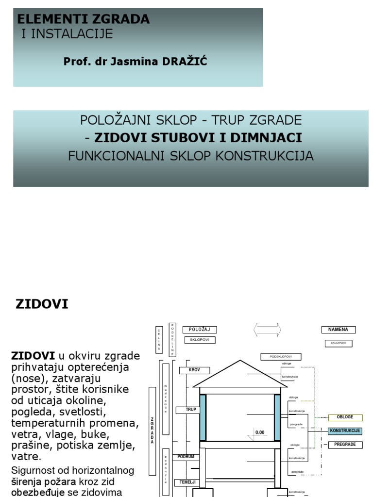2-2-Zidovi Stubovi I Dimnjaci - ELEMENTI ZGRADA | PDF