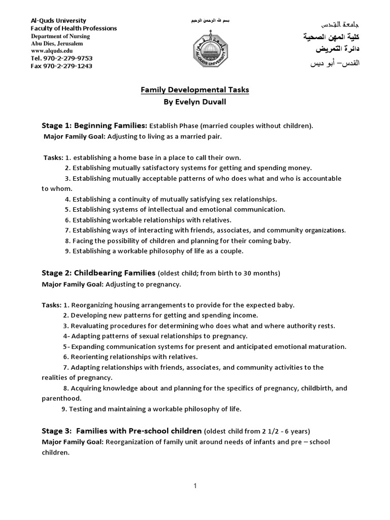 Family Developmental Tasks | PDF