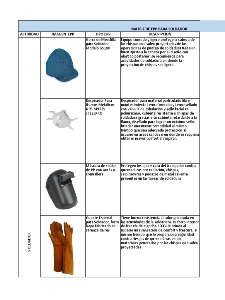 Matriz Epp Soldador | PDF