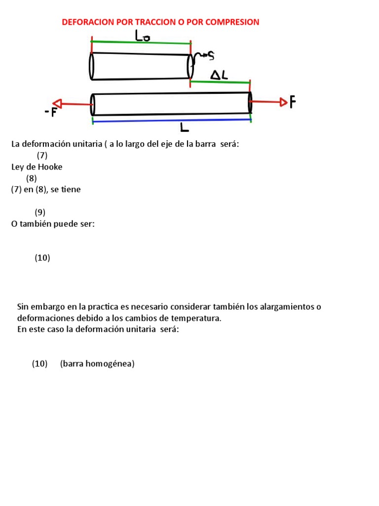 Esfuerzo Normal-Tangencial | PDF