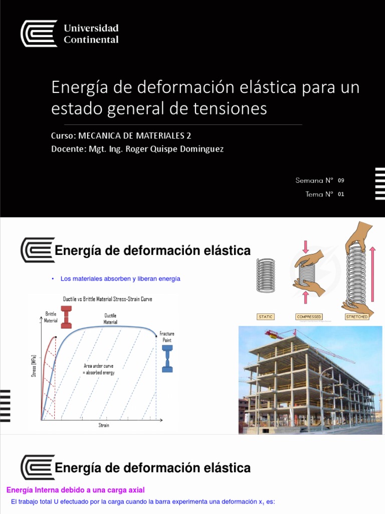 Unidad 03 - Semana - 09 - Energía de Deformación Elástica | PDF | Viga ...