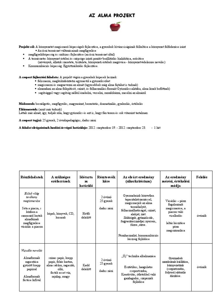 Az Alma Projekt | PDF
