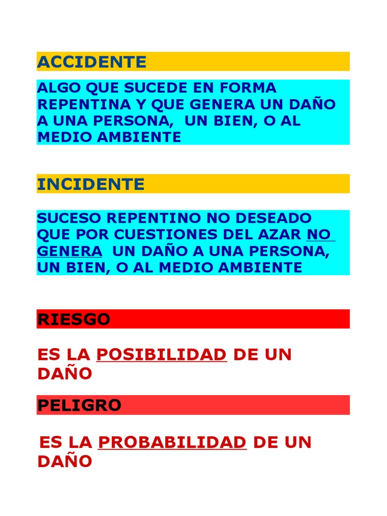 Definicion de Accidente, Riesgo y Peligro | PDF