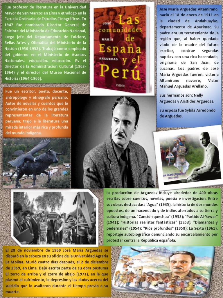 Infografia de Jose Maria Arguedas | PDF