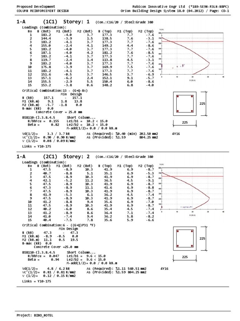 Column Reinforcement Design | PDF | Science & Mathematics | Computers