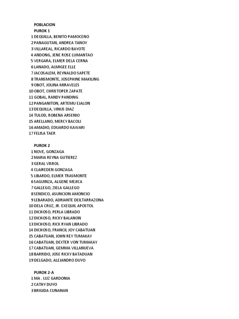 List of Name | PDF