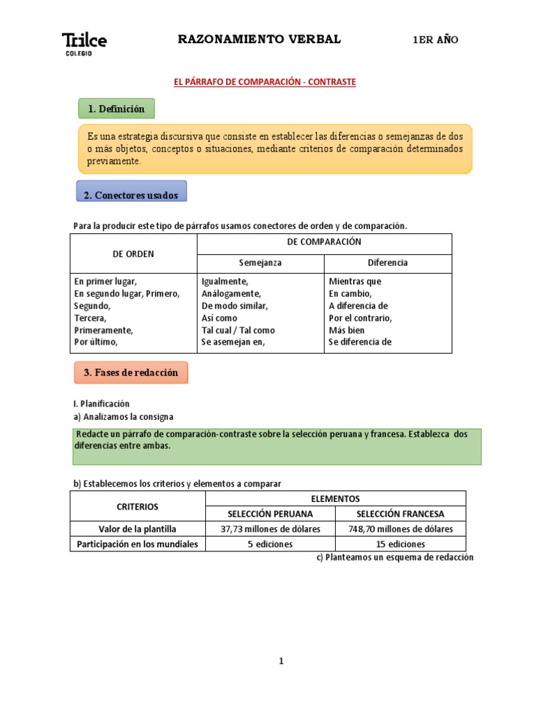Párrafo de Comparación y Contraste | PDF | Asociación de Futbol | gordo