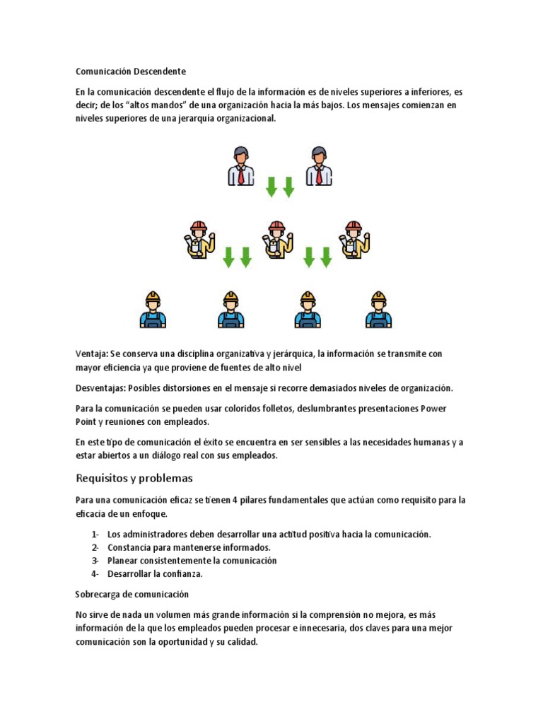 Comunicación Descendente Efectiva | PDF | Crecimiento personal y ...
