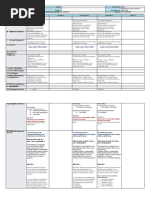 Pe 8 4TH Quarter PDF | PDF | Physical Fitness | Lesson Plan