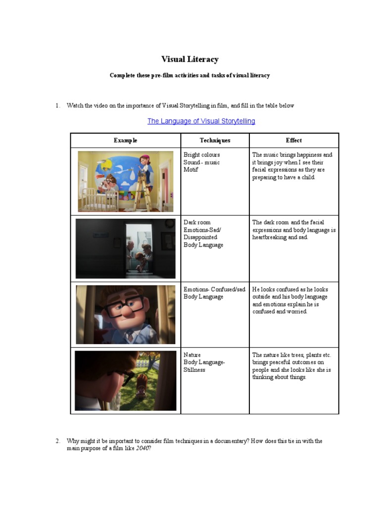 Visual Literacy Worksheet 2 | PDF | Body Language | Storytelling