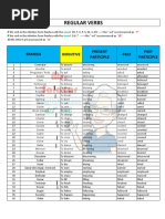 1000 English Verbs Forms | PDF | Grammar