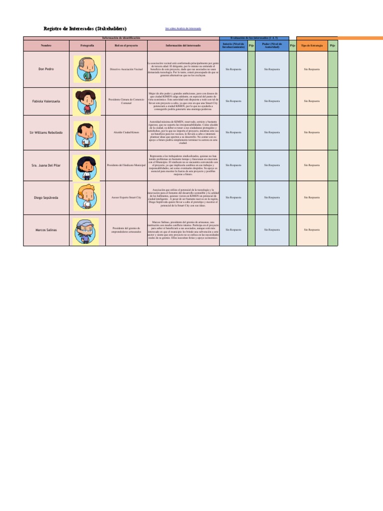 Kimen-Registro de Interesados T-01 | PDF | Economias