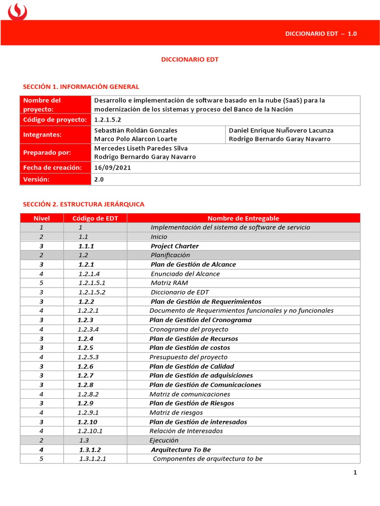 Estructura de Desglose de Trabajo | PDF | Software | Ingeniería de software