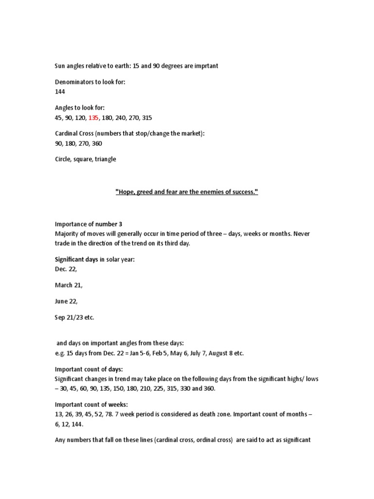 Gann Angles and Significant Dates | PDF