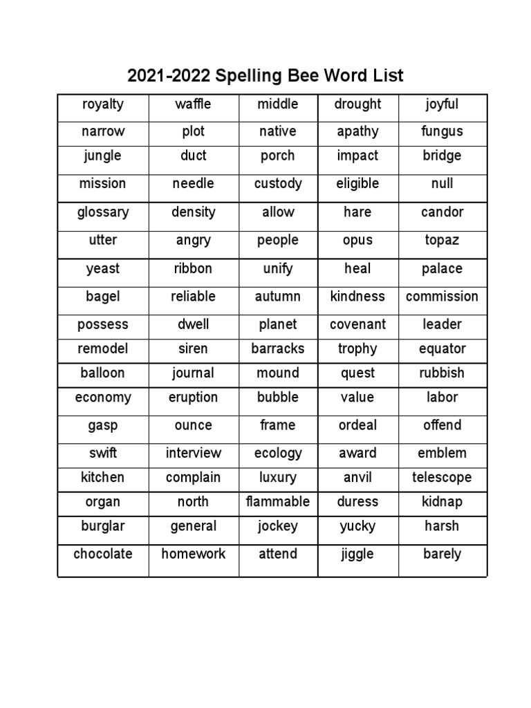 2021-2022 Spelling Bee Word List | PDF