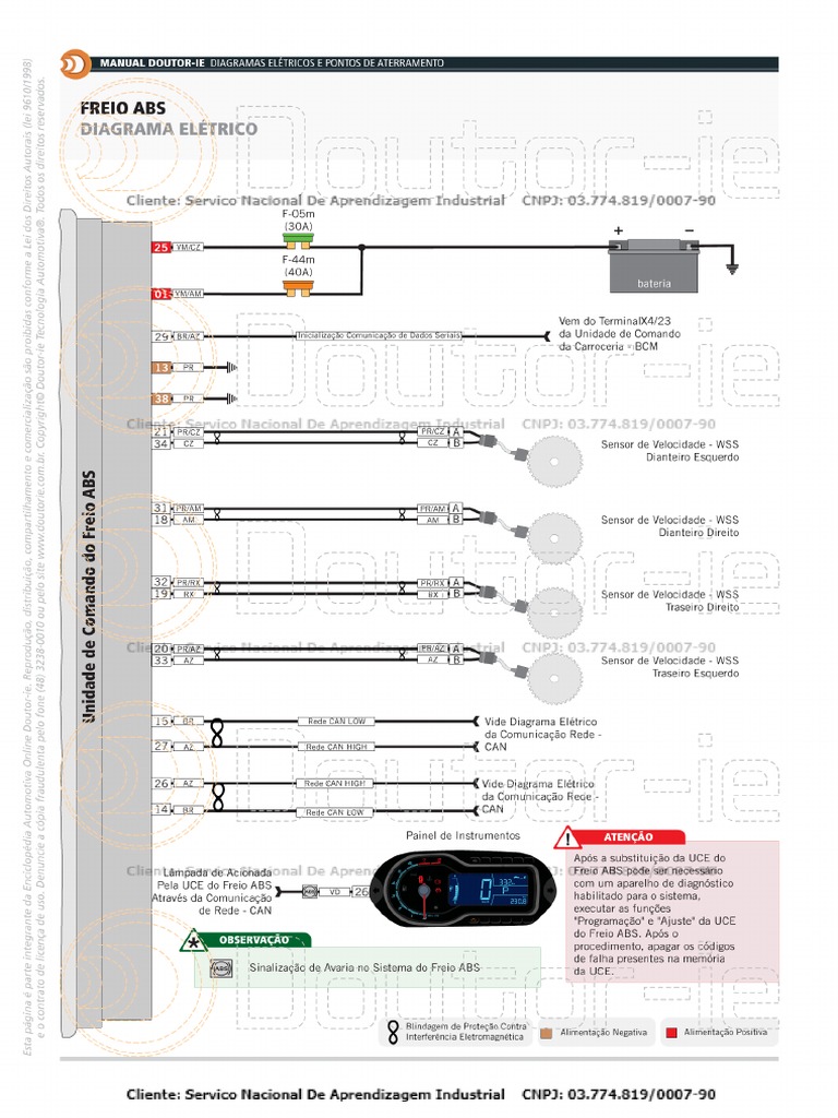 ABS - Diagrama Elétrico | PDF
