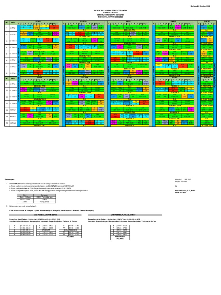 Jadwal KBM Kelas Xii Full Tatap Muka | PDF