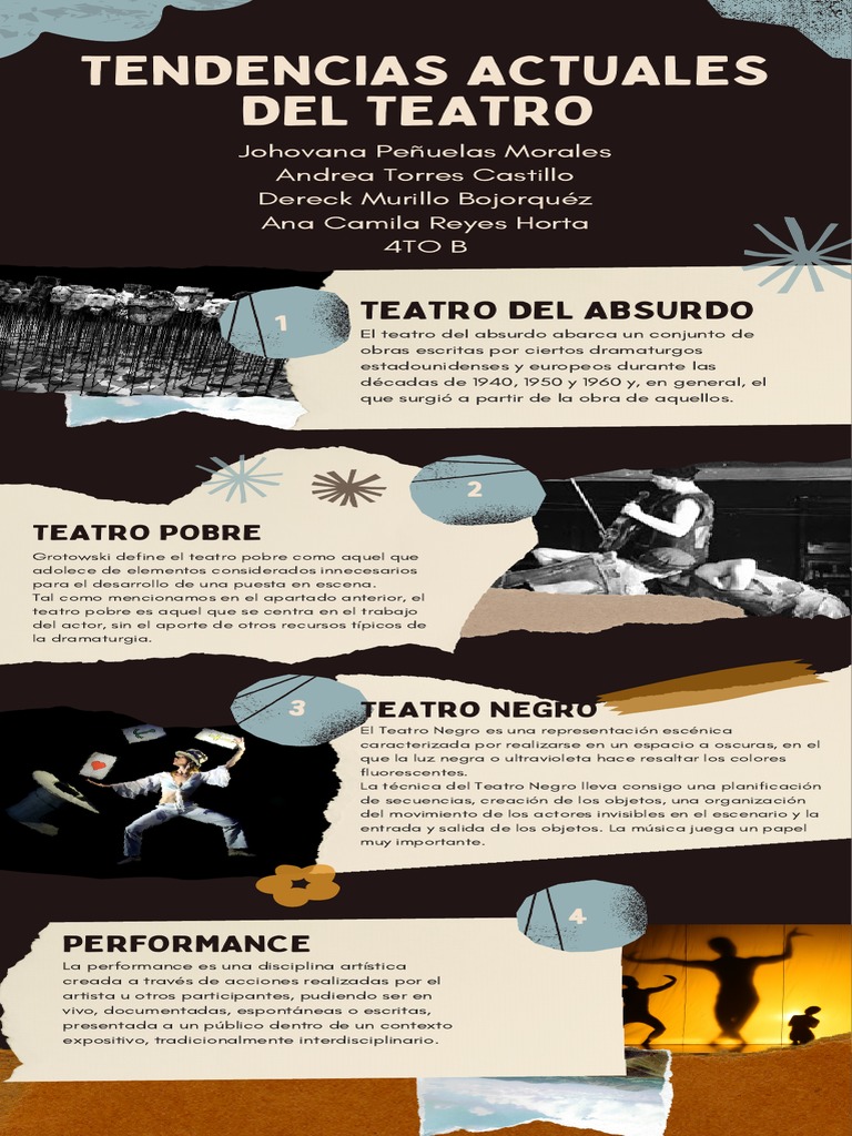 Tendencias Actuales Del Teatro | PDF | Teatro | Expresionismo Tendencias Actuales Del Teatro | PDF | Teatro | Expresionismo