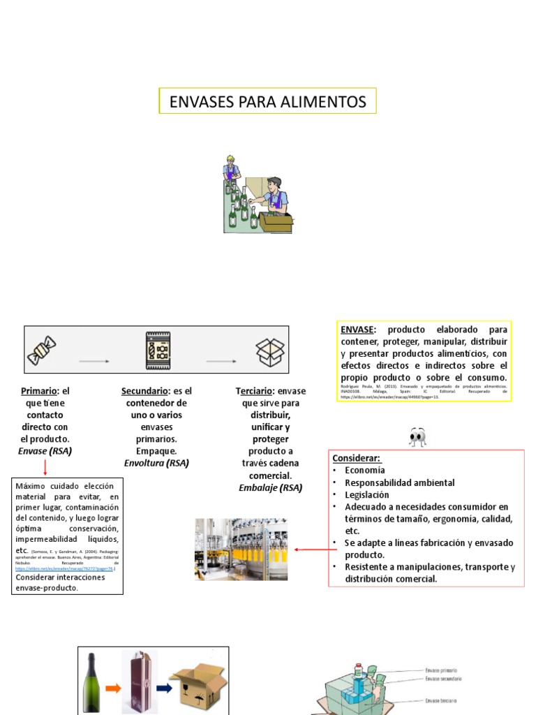 Present Envases | PDF