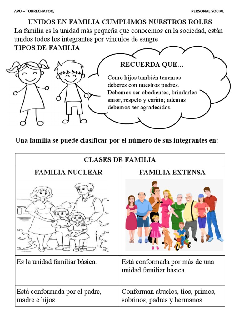 La Familia | PDF | Familia | Amor