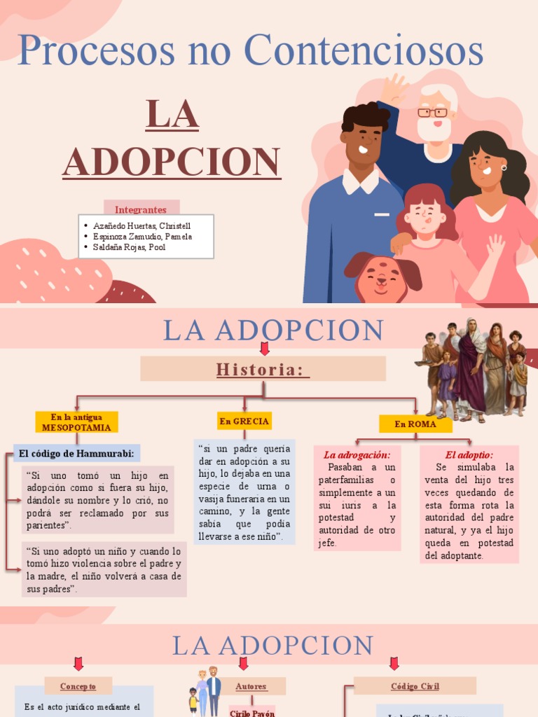 La Adopcion Final | PDF | Adopción | Parentesco