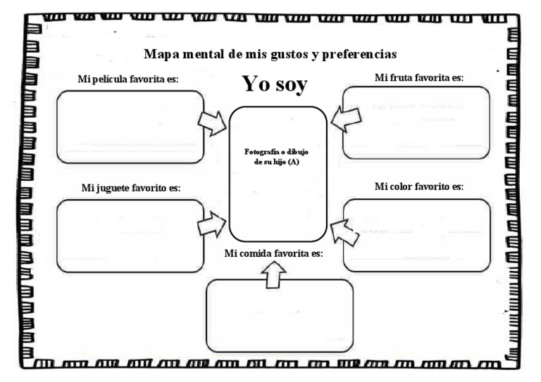 Mapa mental de gustos y preferencias | PDF | Relaciones personales ...