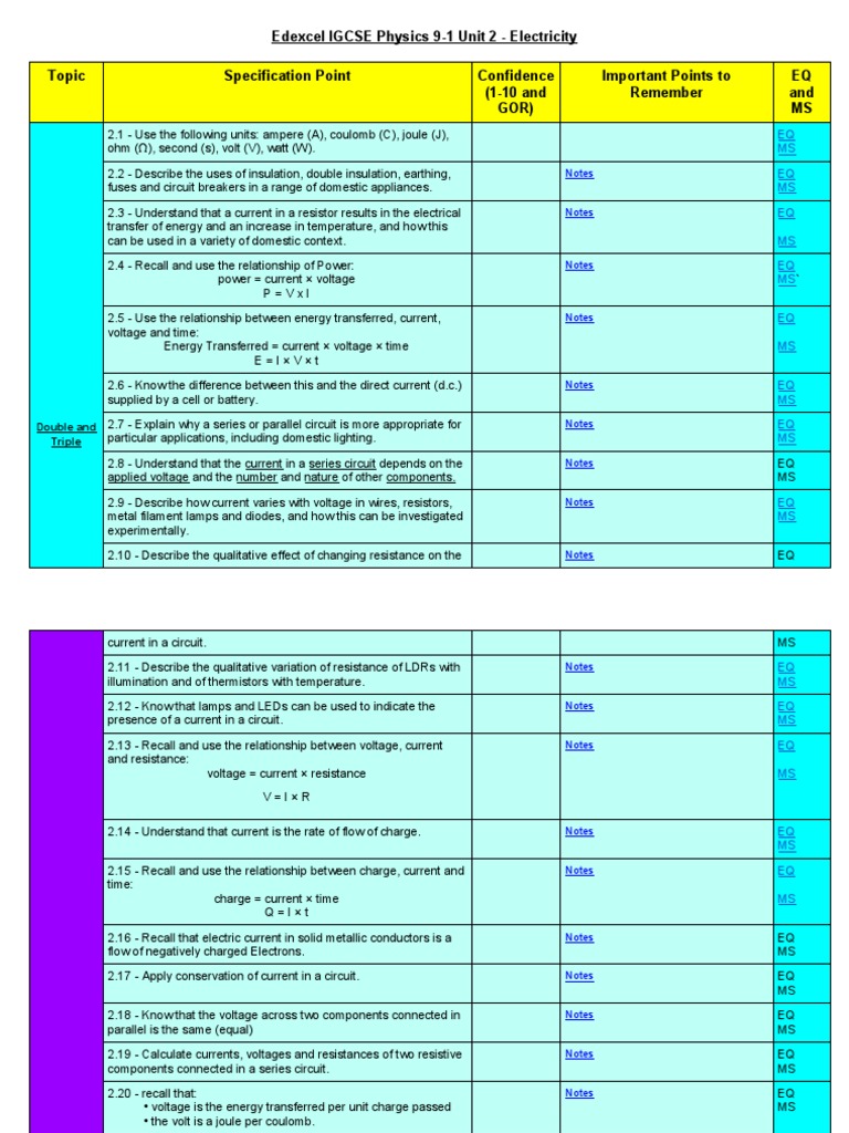 9-1 Edexcel IGCSE Physics Unit 2 - Electricity | PDF | Voltage | Electrical Resistance And ...