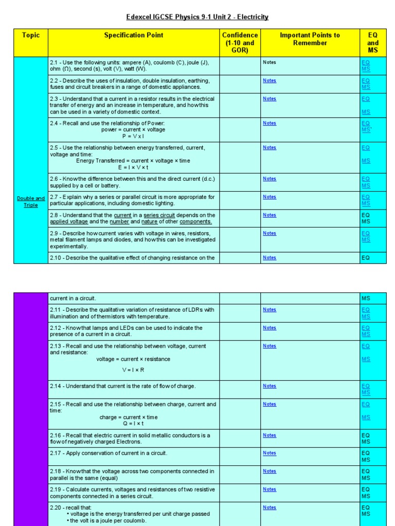 9-1 Edexcel IGCSE Physics Unit 2 - Electricity STUDENT SHEET | PDF | Science & Mathematics ...