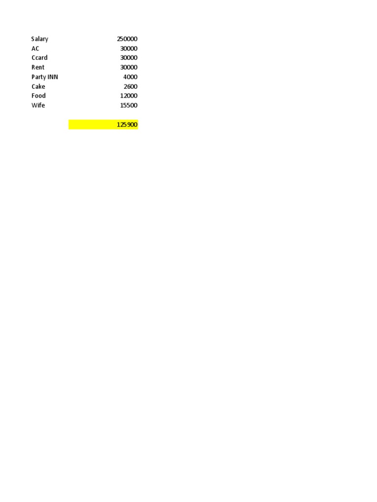 Daily Calculation | PDF