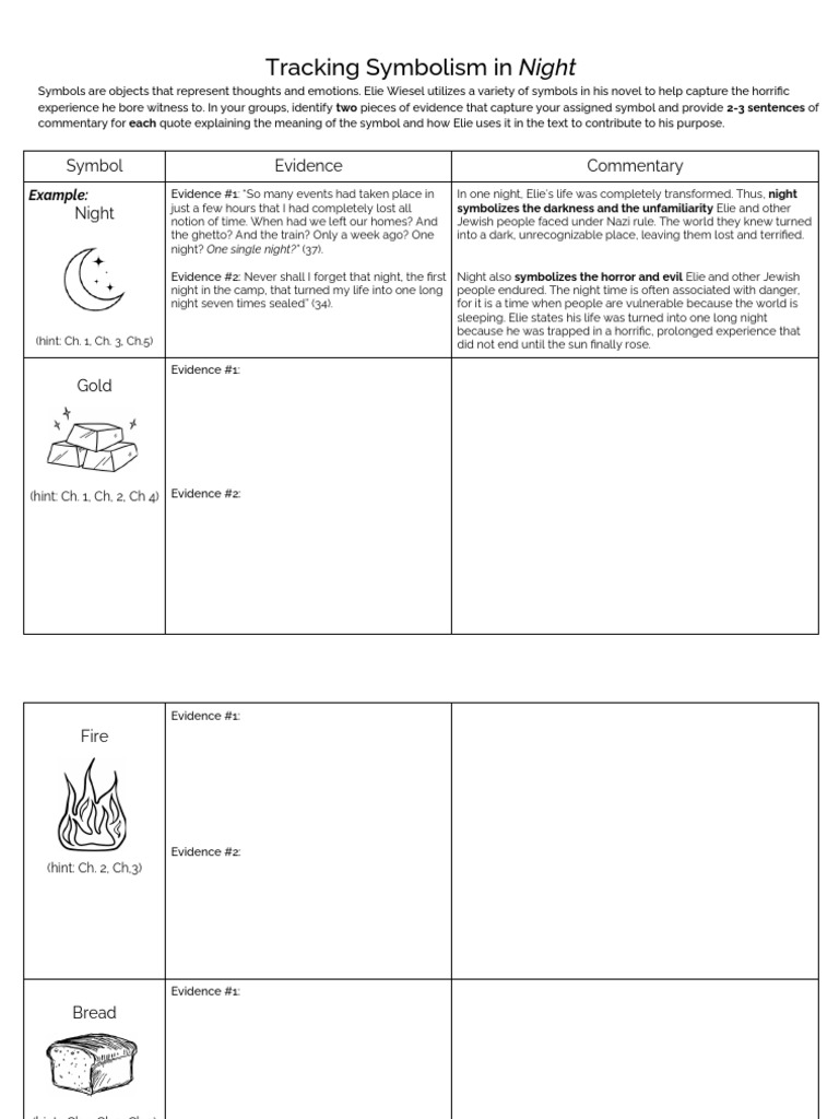 Tracking Symbolism in Night Worksheet | PDF | Art | Religion & Spirituality