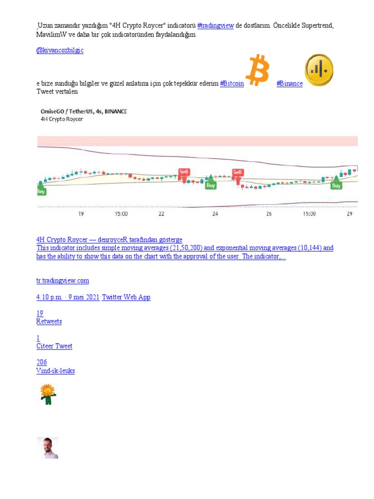 4H Crypto Roycer Indicatorü | PDF