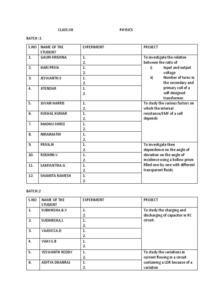Class Xii Physics Projects | PDF | Transformer | Electrical Engineering
