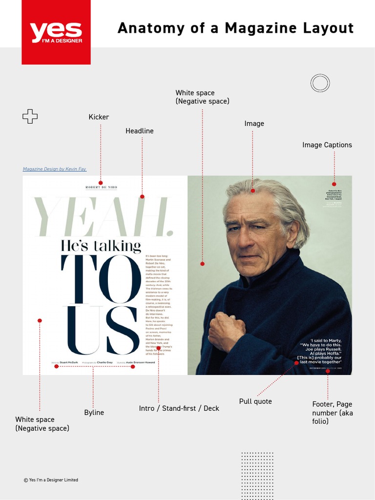 Anatomy of A Magazine | PDF