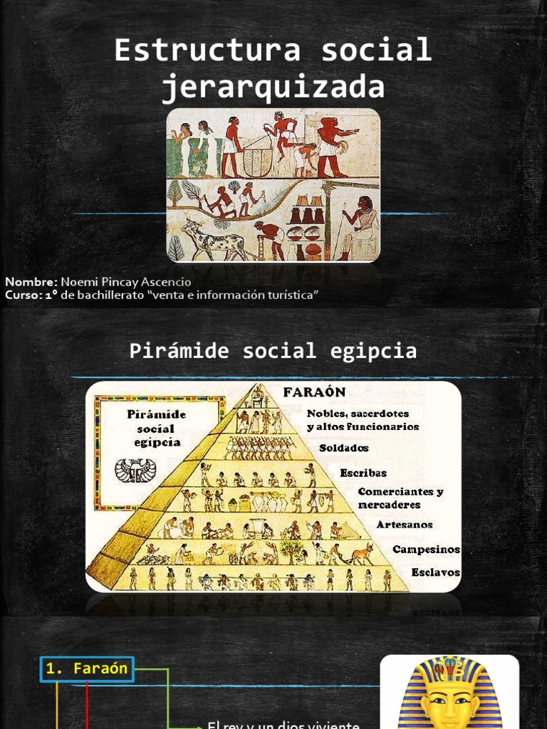 Estructura Social Jerarquizada Pdf Historia