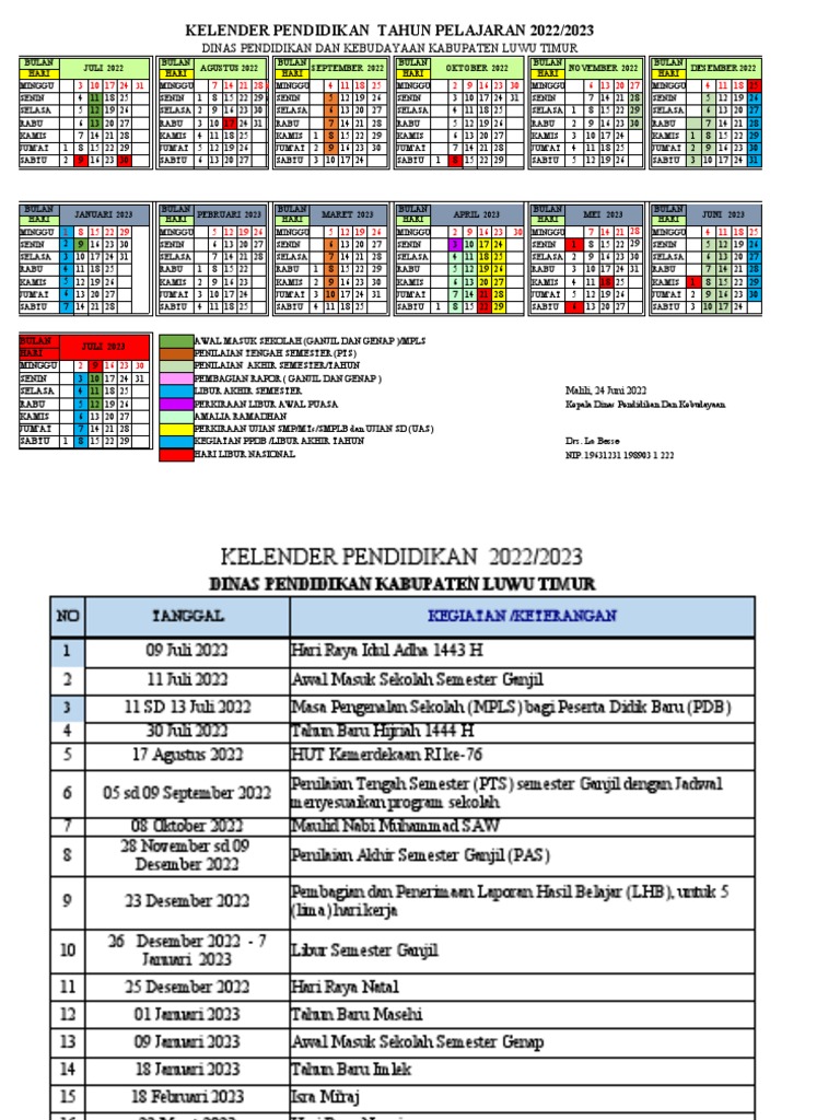 KALENDER PENDIDIKAN 2022-2023 Opu | PDF