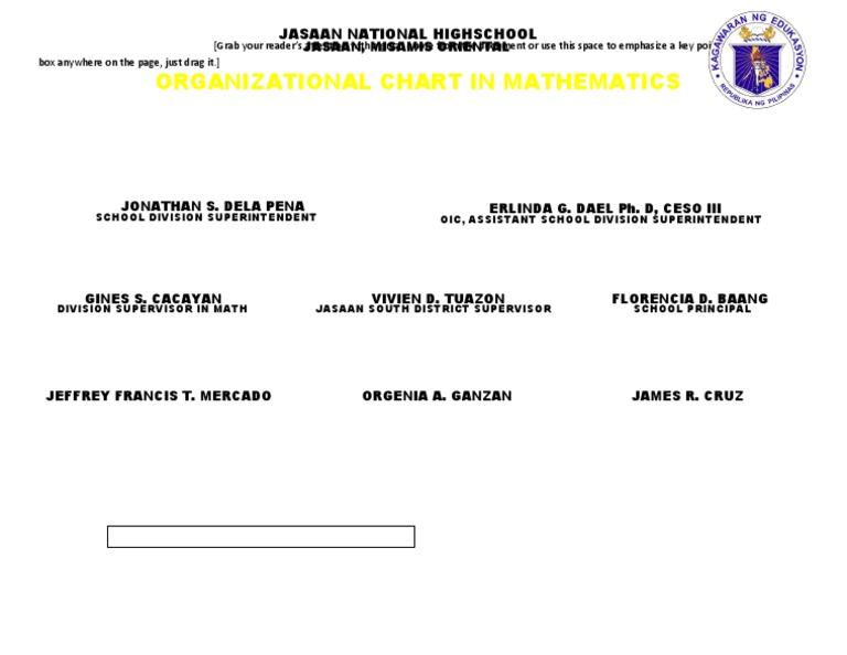 Math Template Math Corner | PDF