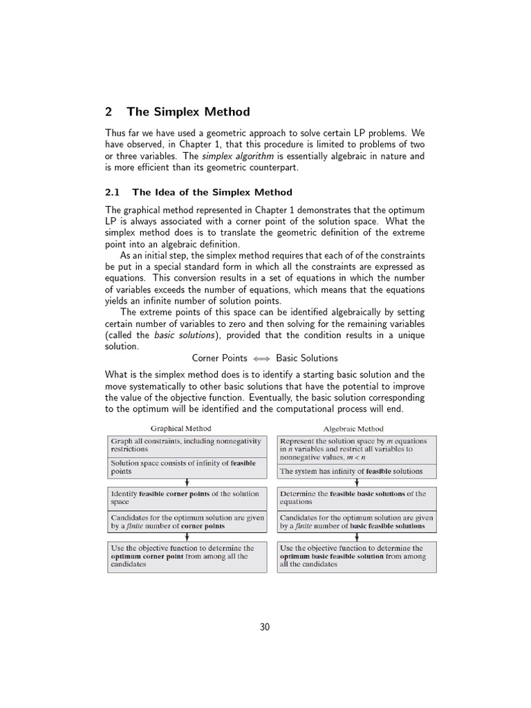 Simplex Method Pdf Mathematical Optimization Equations 