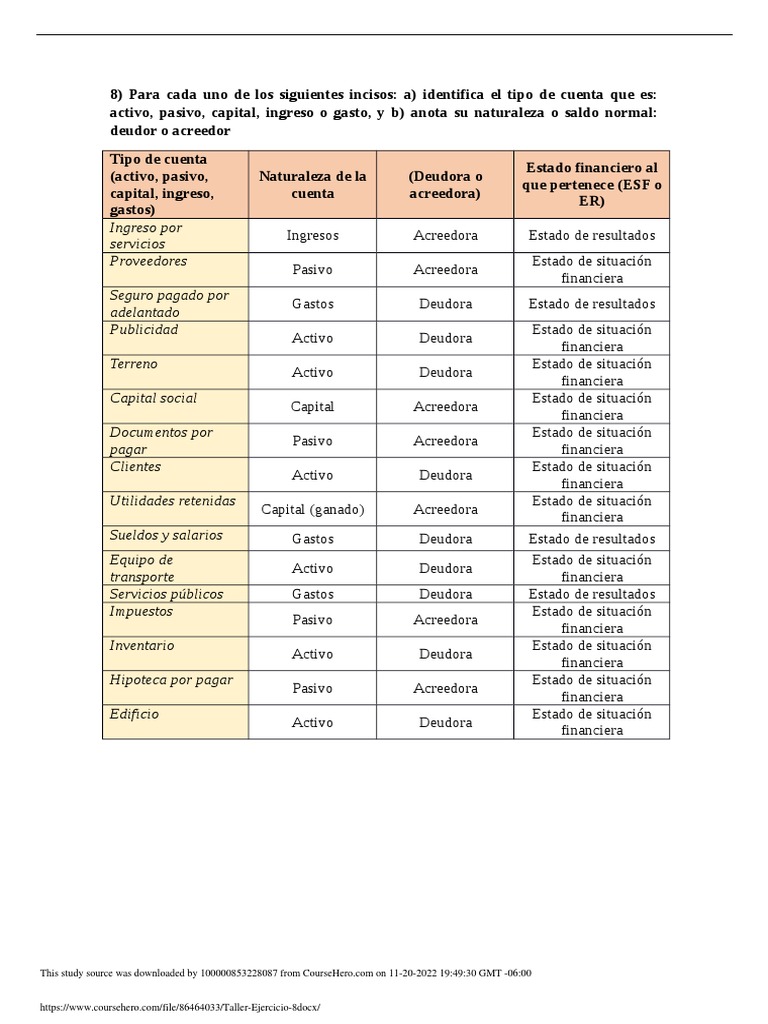Taller Ejercicio 8 | PDF