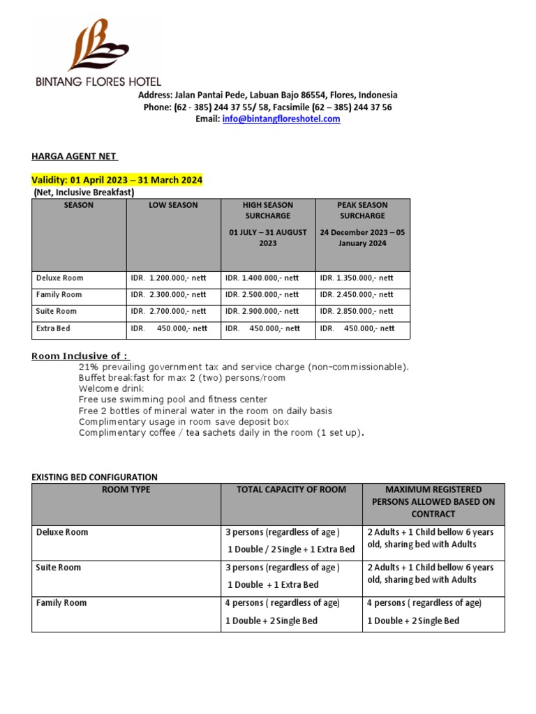 Data Data BFH | PDF | Lunch | Indonesian Rupiah
