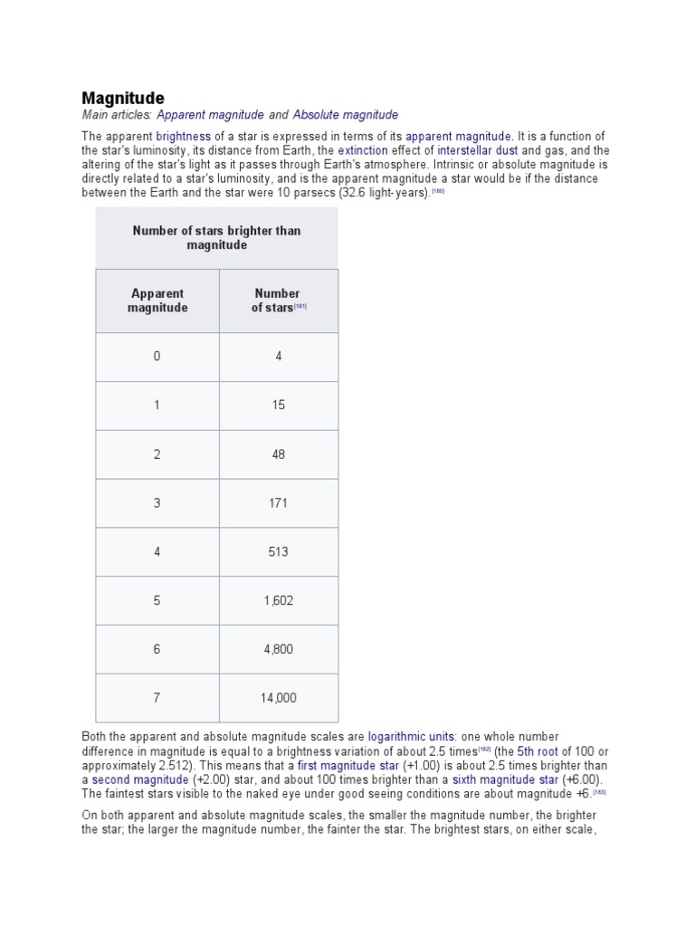 Magnitude | PDF | Apparent Magnitude | Stars