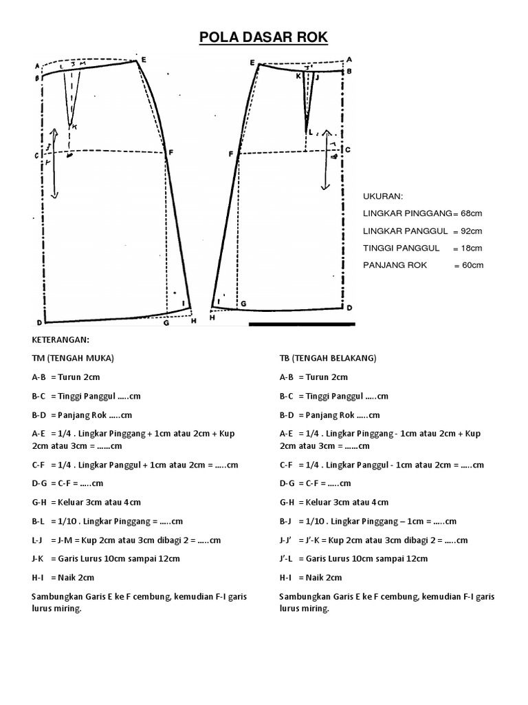 Pola Dasar Rok | PDF