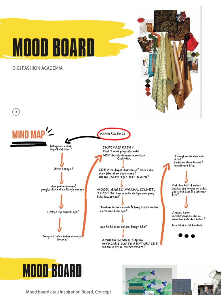 Panduan Membuat Mood Board Desain | PDF | Karier & Perkembangan | Griya ...