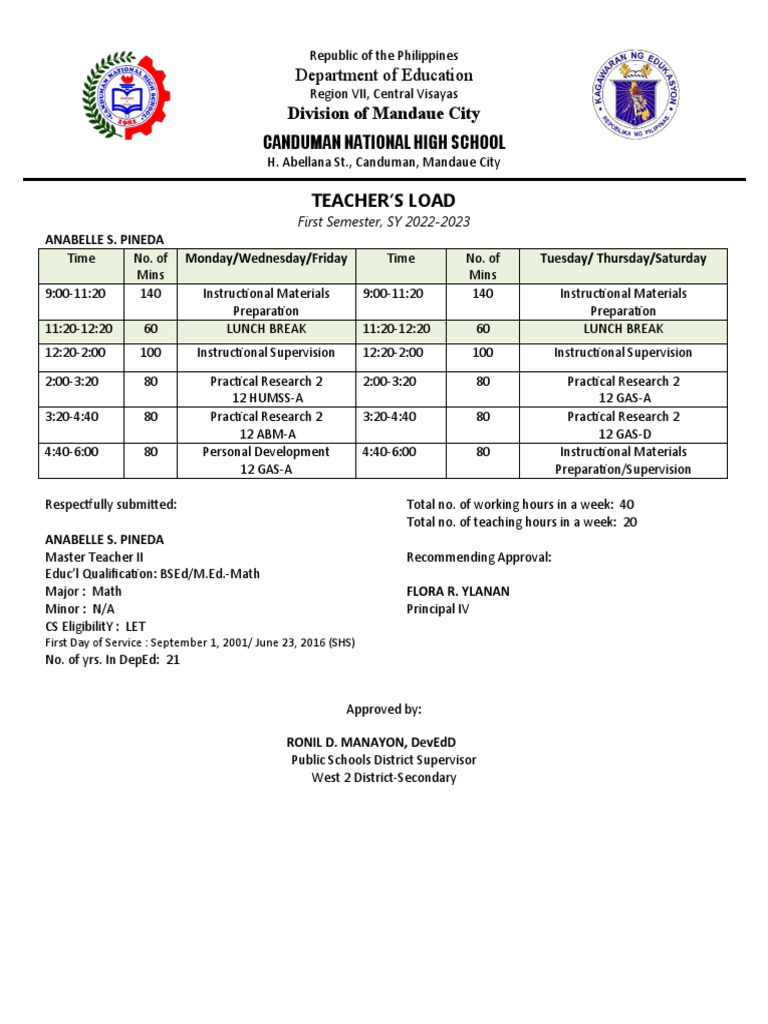 Pineda - Loadclassprogram 1st-Sem 2022 | PDF
